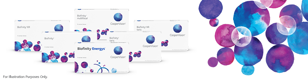 Biofinity family | CooperVision South Africa